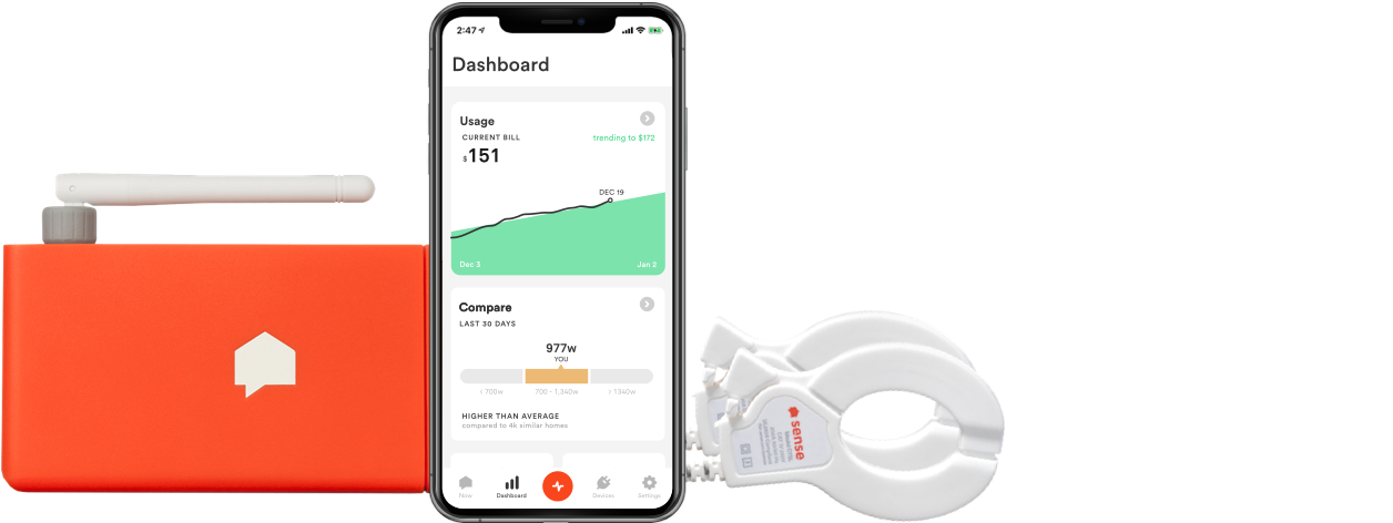 Sense saves lives. - Sense Saves